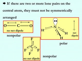Shapes_of_Molecules.ppt