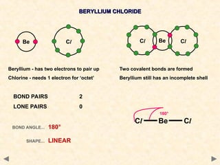 Shapes of Molecules.ppt Shapes of Molecules.ppt
