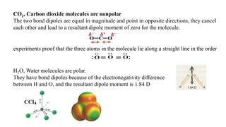 Shapes of molecules 10(3) | PPTX