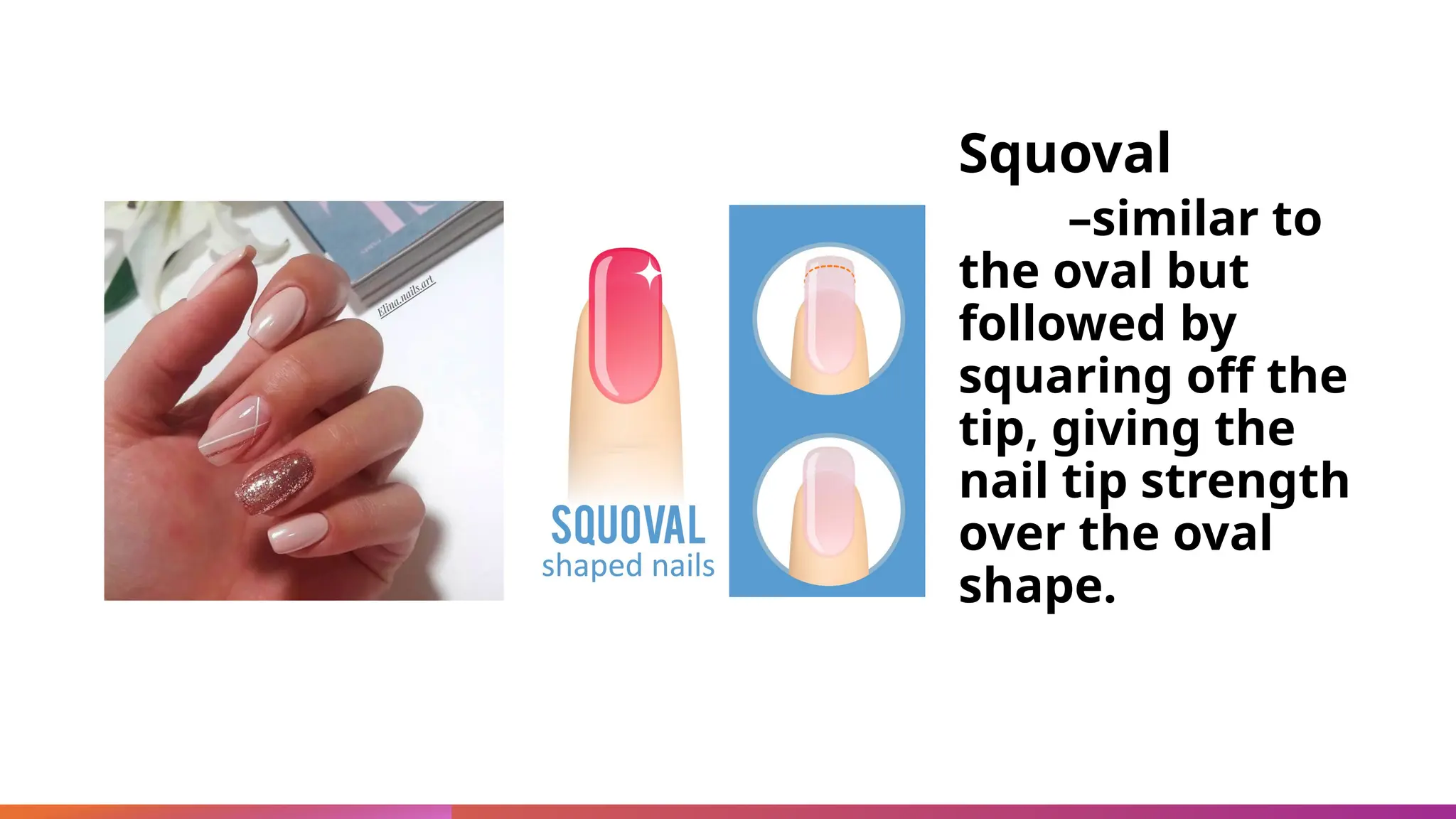 Shapes of Nail ppt.pptx secondary high school. | PPTX