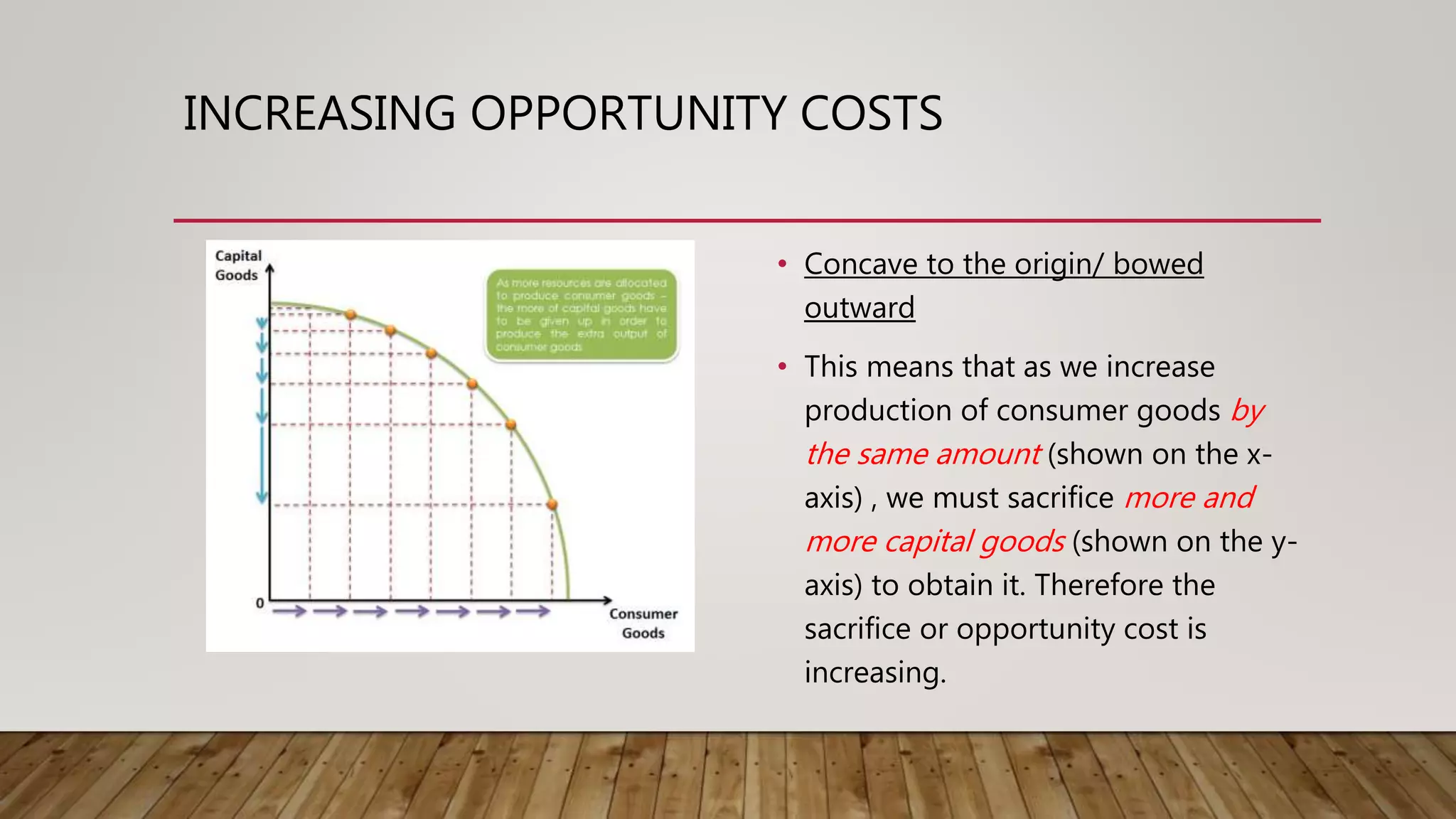 Shapes of production possibility frontiers | PPTX