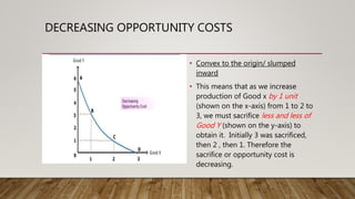 Shapes of production possibility frontiers | PPTX