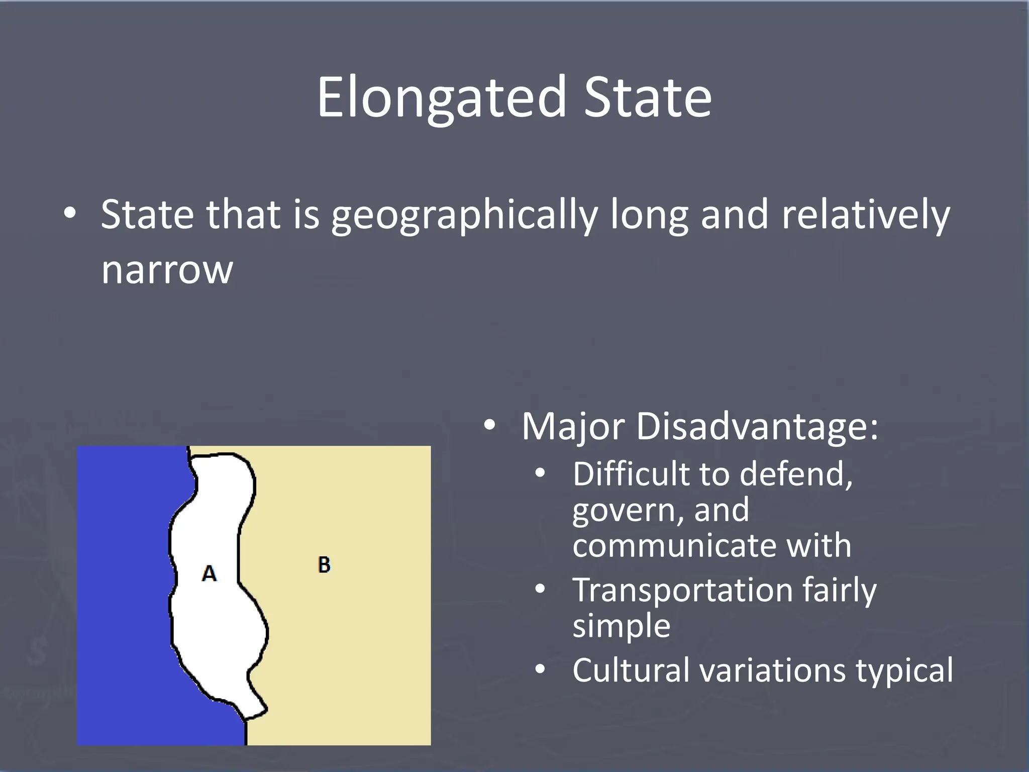 shapes_of_states.pdf