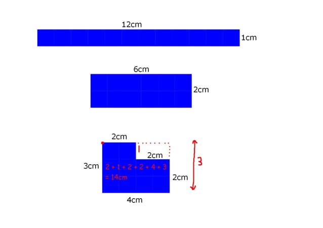 Intro to Perimeter, Area and Volume | PPT