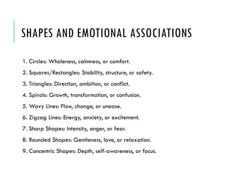 Shapes_Patterns_Symbols_Art_Therapy.pptx