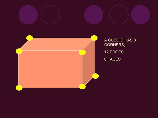 Shapes , space , and patterns | PPT