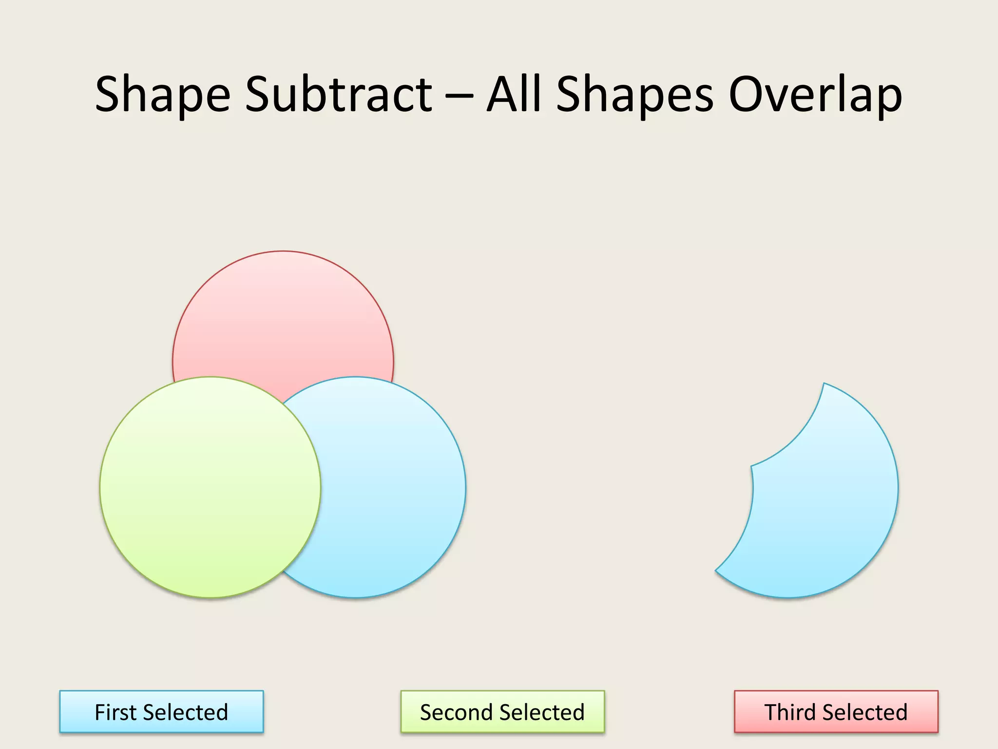 Shape Subtract in PowerPoint | PPTX