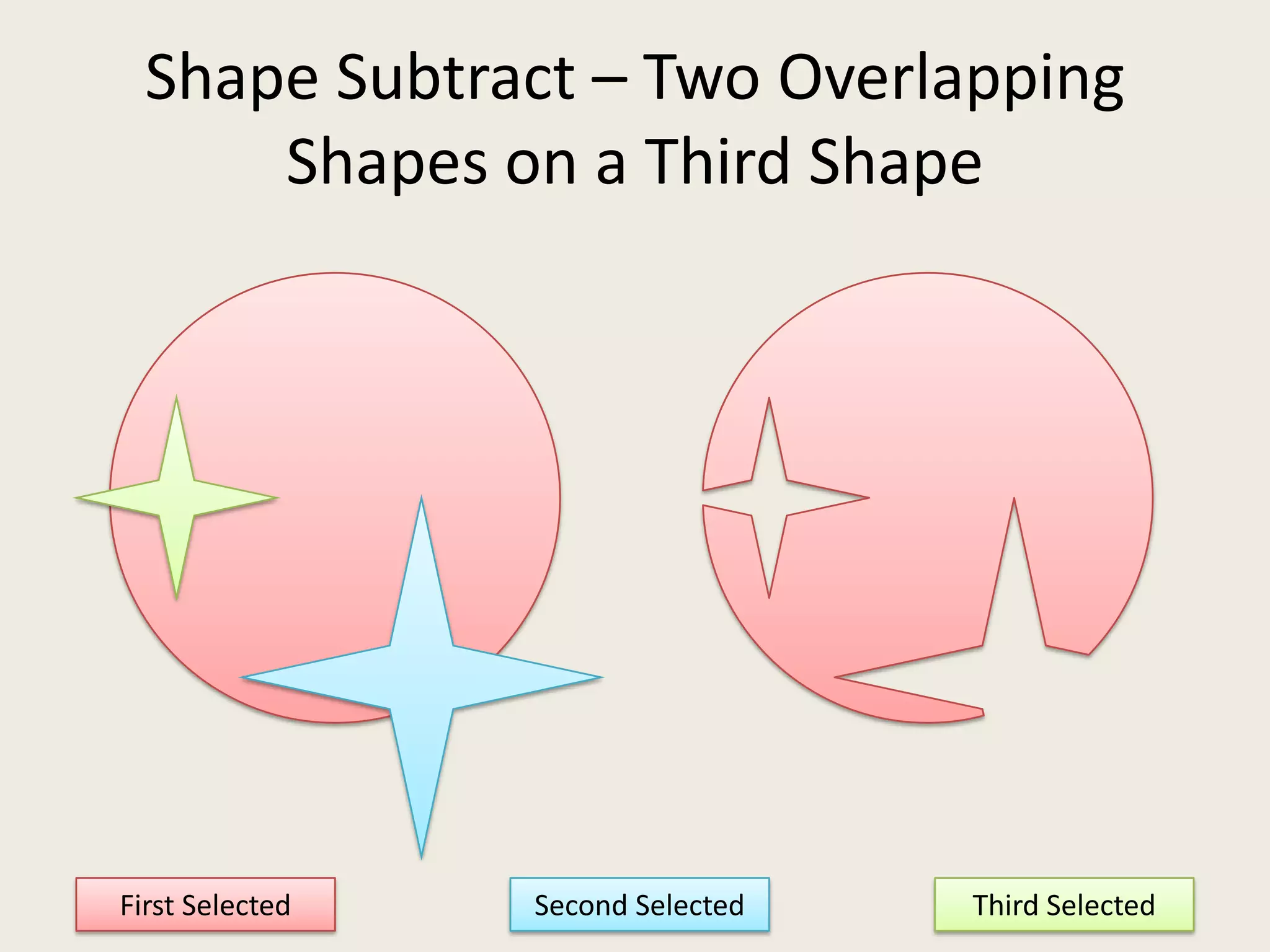 Shape Subtract in PowerPoint | PPTX