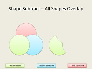 Shape Subtract in PowerPoint | PPTX