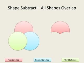 Shape Subtract in PowerPoint