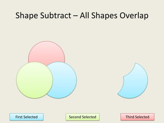 Shape Subtract in PowerPoint | PPT