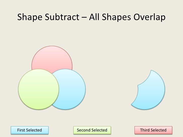 Shape Subtract in PowerPoint