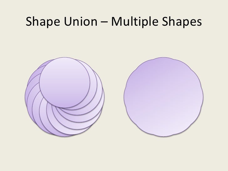 Shape Union in PowerPoint