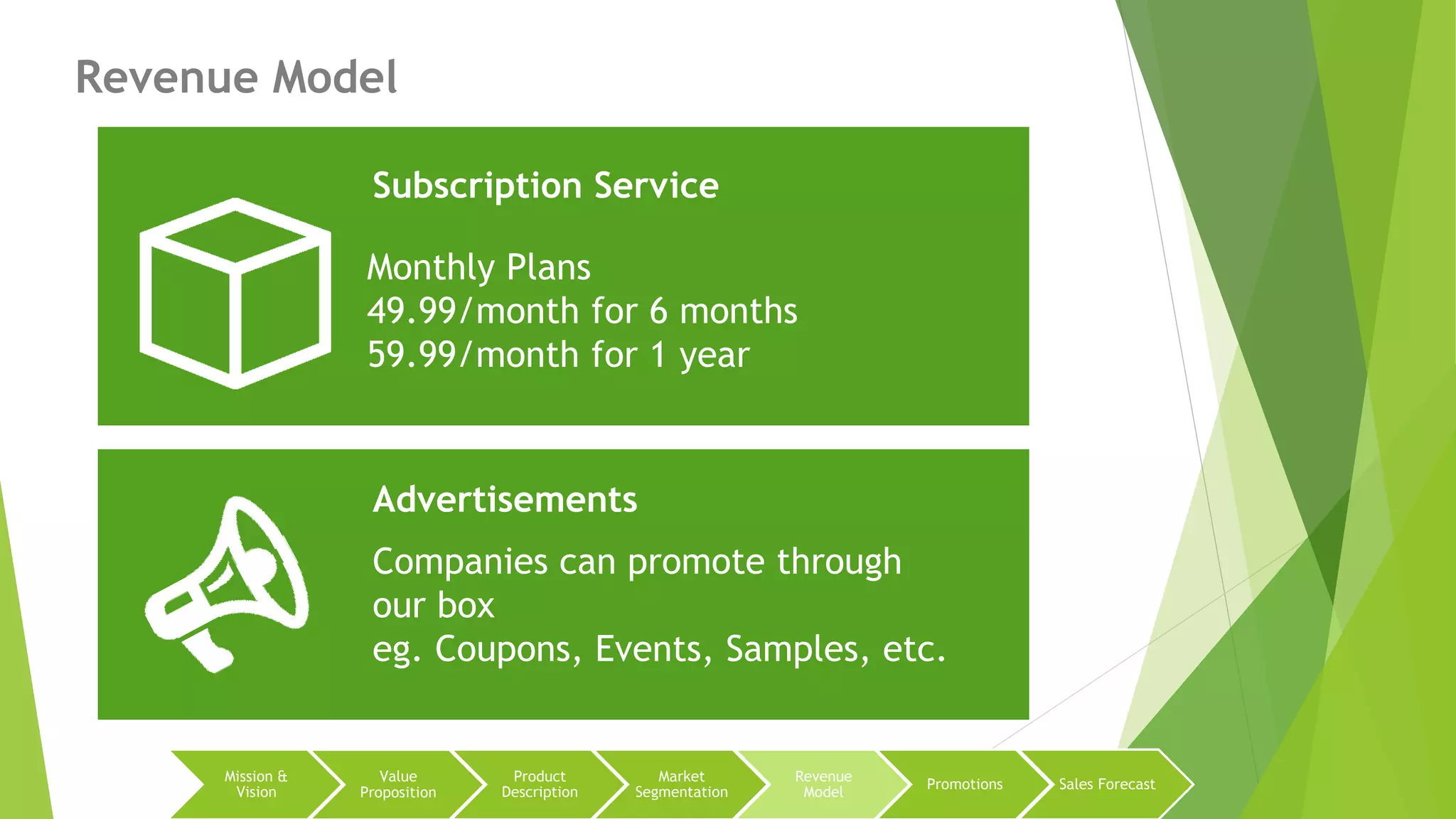 Shape up final presentation | PPTX