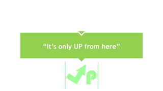 Shape up final presentation | PPTX