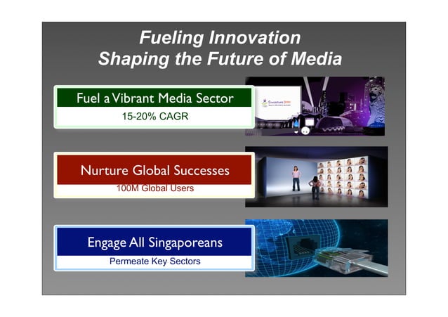 Shaping the Future of Media Interactive Media Games | PDF