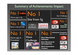 Shaping the Future of Media Interactive Media Games | PDF