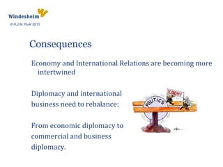 Shaping commercial diplomacy of the future h.ruel