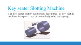 Fundamentals of Shaping machine .pptx