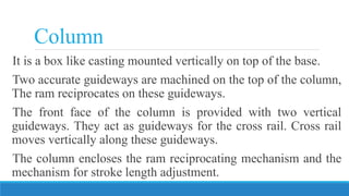 Fundamentals of Shaping machine .pptx