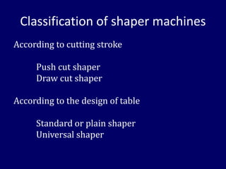 Introduction to Manufacturing Systemsshaping machine.pdf