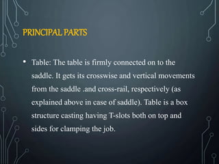 Shaping operation (Workshop Technology) | PPT