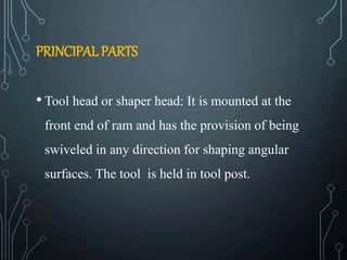 Shaping operation (Workshop Technology) | PPT