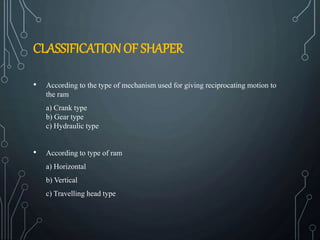 Shaping operation (Workshop Technology) | PPT