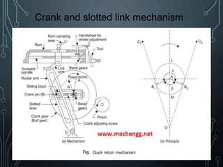 Shaping operation (Workshop Technology) | PPT
