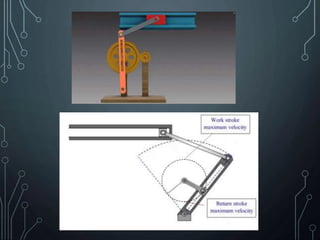 Shaping operation (Workshop Technology) | PPT