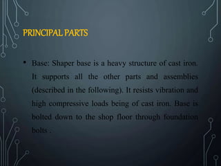 Shaping operation (Workshop Technology) | PPT