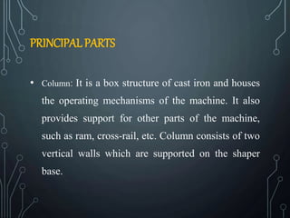 Shaping operation (Workshop Technology) | PPT