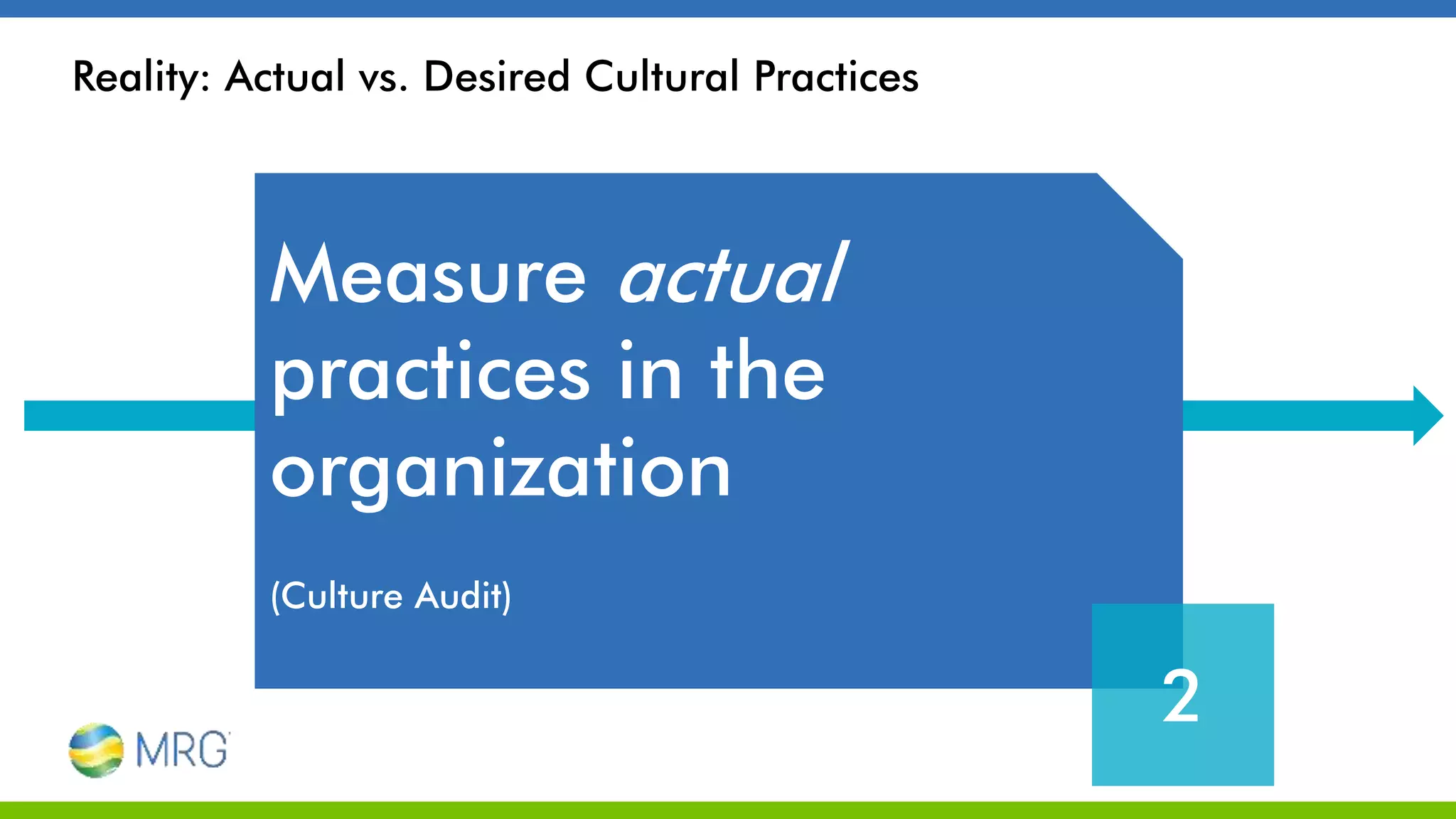 Shaping Organizational Culture: Best Practices and Real World ...