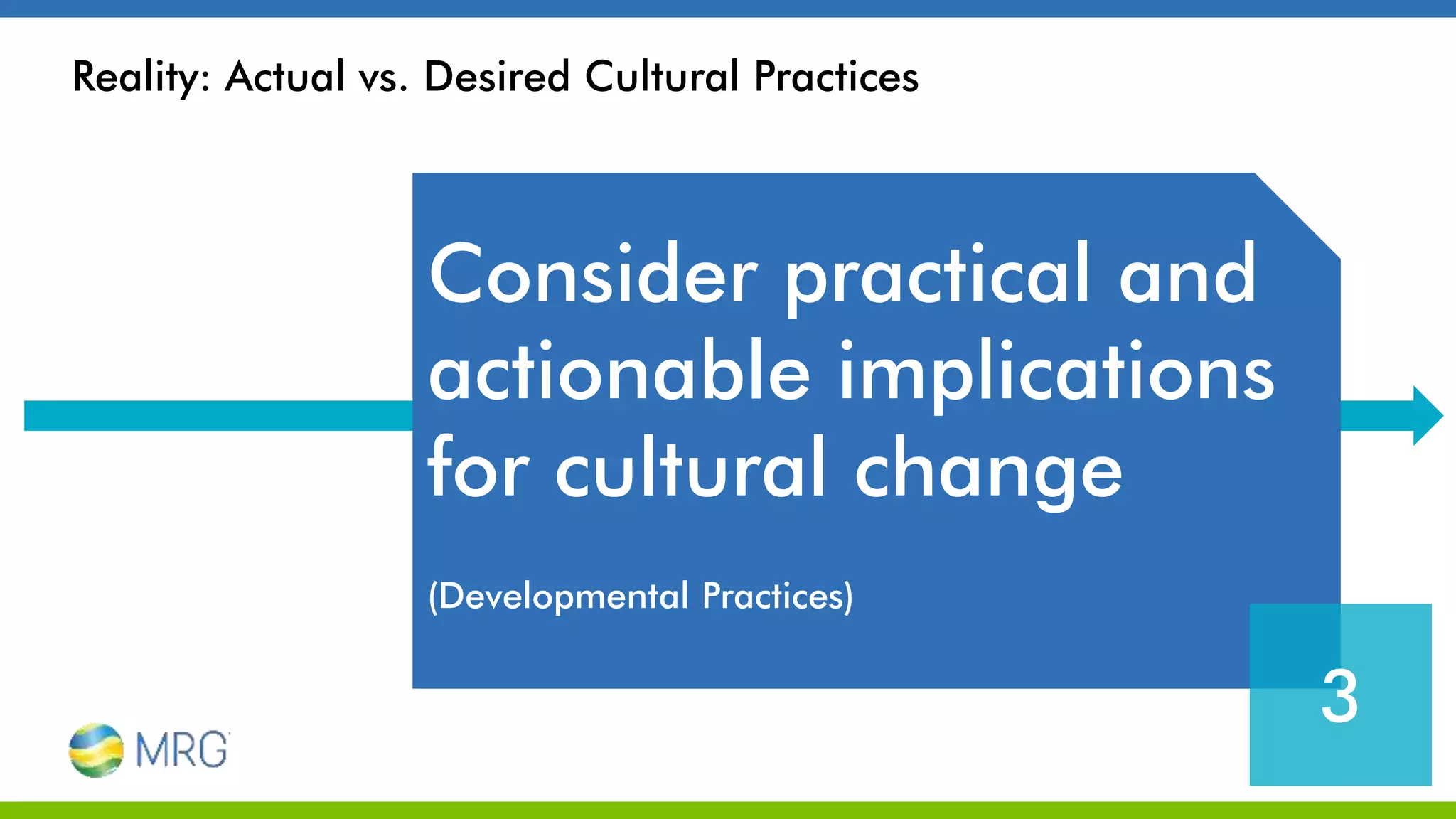 Shaping Organizational Culture: Best Practices and Real World ...