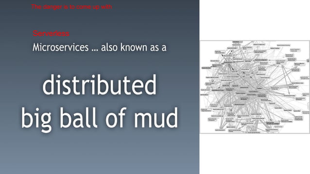 Shaping serverless architecture with domain driven design patterns | PPT