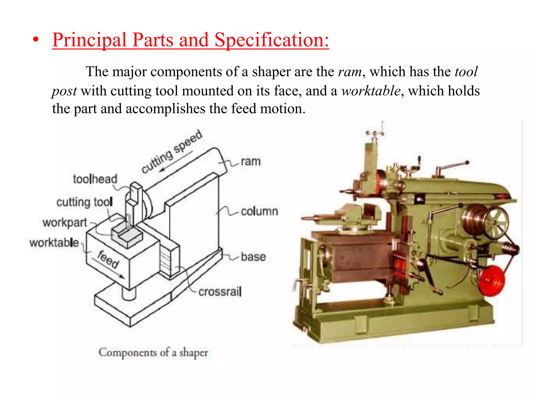 Shaping , slotting and planning machines | PPTX