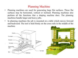 Shaping , slotting and planning machines | PPTX