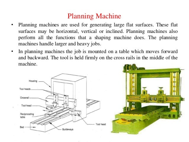 Shaping , slotting and planning machines