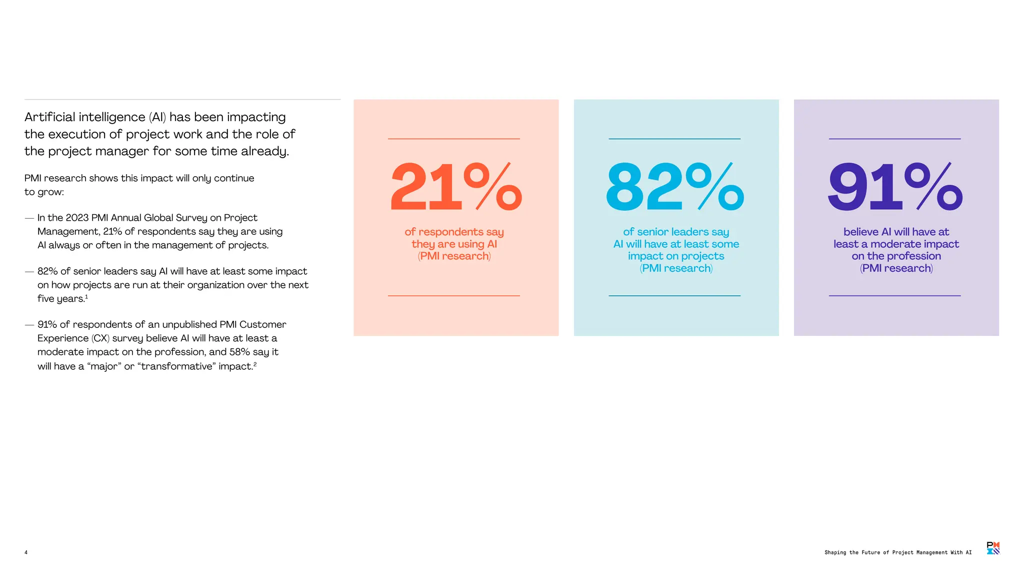 Shaping the Future of Project Management with AI.pdf