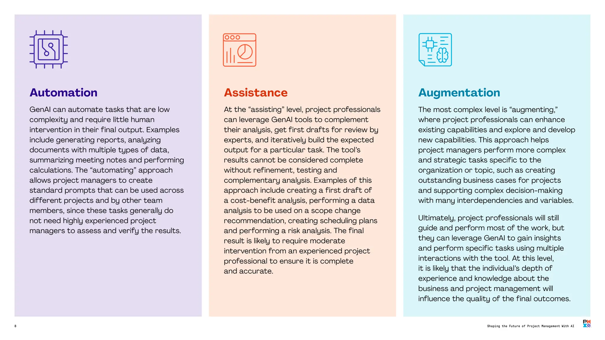 Shaping the Future of Project Management with AI.pdf