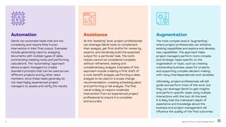 Shaping the Future of Project Management with AI.pdf