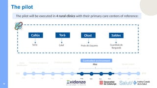 Shaping the future of Rural Primary Health Care | PPTX