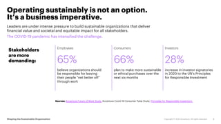 Shaping the Sustainable Organization | Accenture | PDF