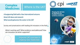 MDC Connects Series 2021 | A Guide to Complex Medicines: Where are we now, where could we get to ...