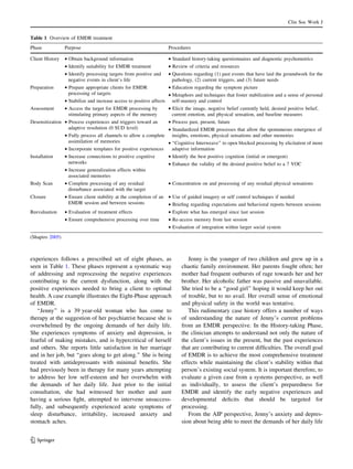 EMDR and the Adaptive Information Processing Model: Integrative ...