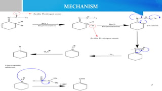 Shapiro reaction | PPTX