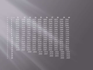 Shapiro wilk test | PPTX