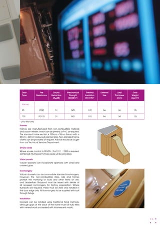 Shapland doors | PDF