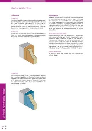 Shapland doors | PDF