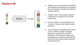 Shapley Tech Talk - SHAP and Shapley Discussion | PPTX